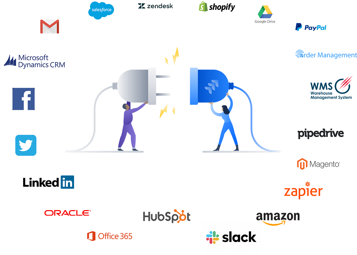 CRM Development Services | Custom CRM Solutions by TwinCore