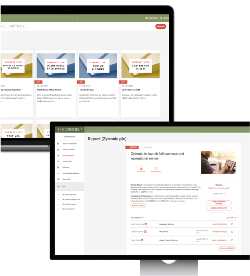 Smarter Selling CRM | Sales & Customer Management Platform